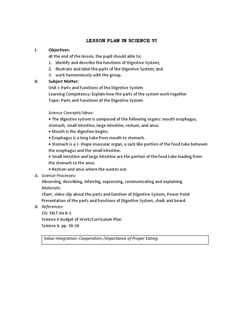 G6-Lesson Plan | PDF | Human Digestive System | Gastrointestinal Tract