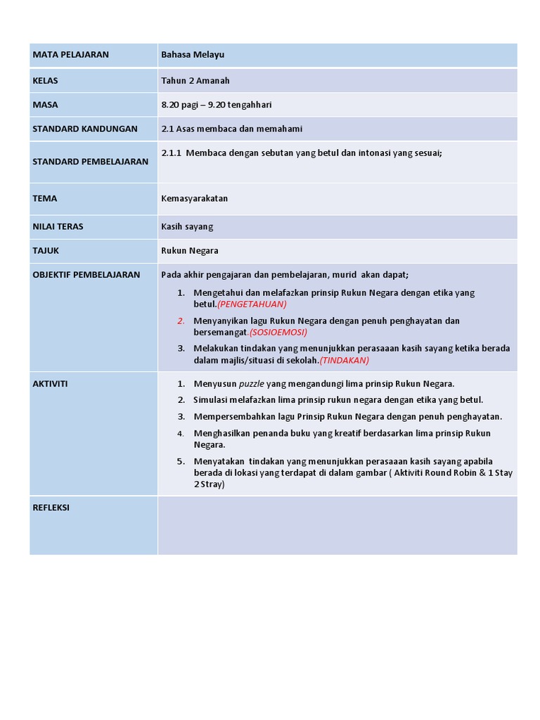 Contoh Strategi PDP SR - Kasih Sayang - Rukun Negara | PDF