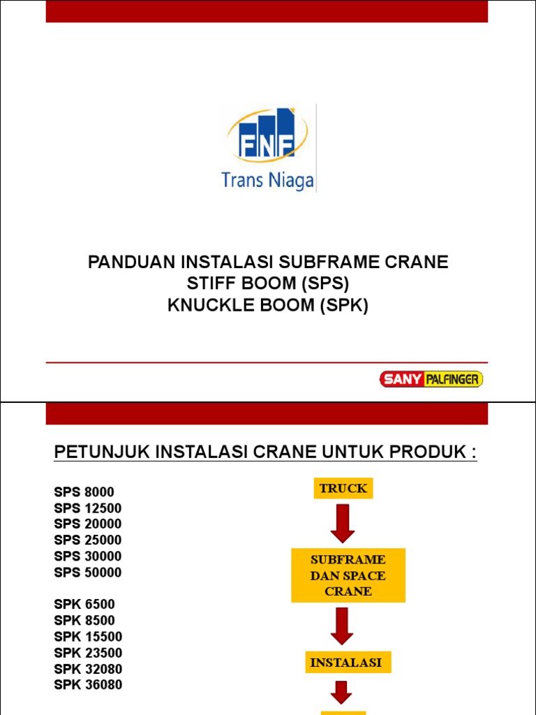 Panduan Instalasi Subframe Dan Crane SPV | PDF