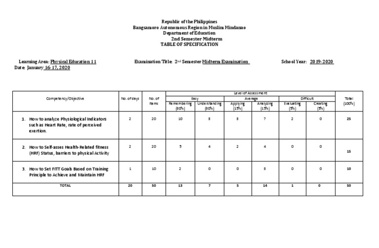 TOS Physical Education-11 | PDF