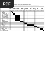 Rencana Jadwal Penelitian | PDF