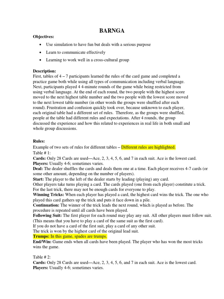 Barnga Game and Reflection | PDF | Cognition | Learning