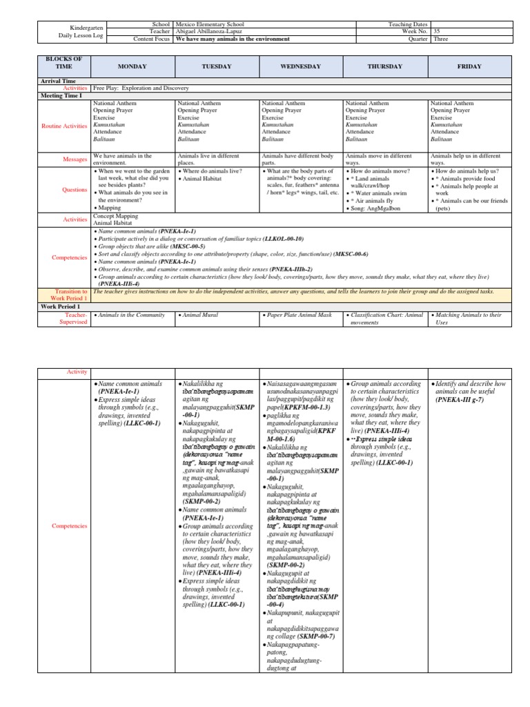 COT Animals | PDF | Learning | Teachers