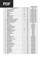 Catalogue Rudolf - Instrument Surgical - PT. Graha Ismaya | PDF ...