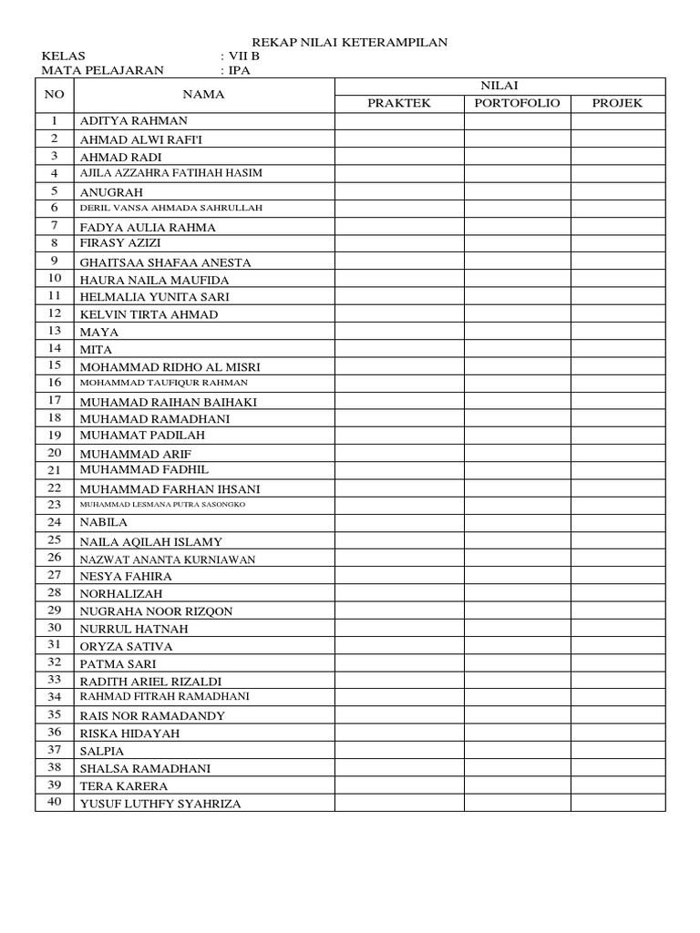 Rekap Nilai Keterampilan | PDF