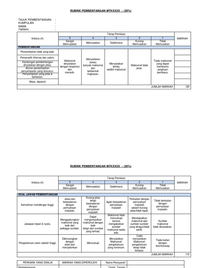 Template Rubrik Permarkahan Pembentangan | PDF