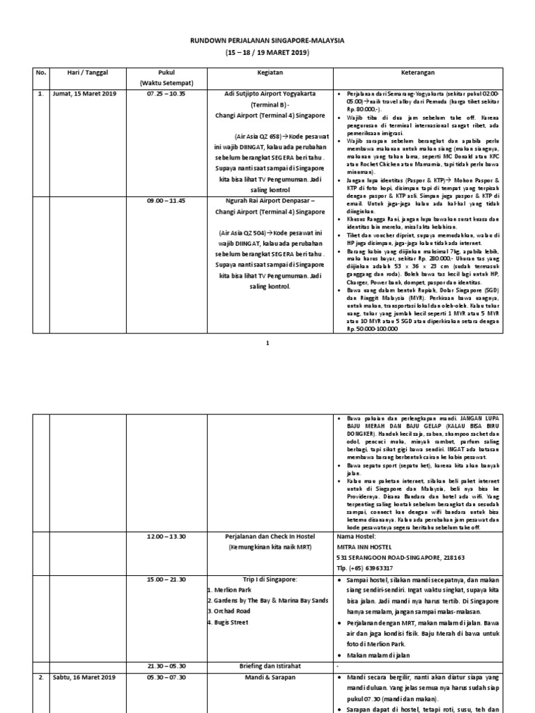 Rundown Perjalanan | PDF
