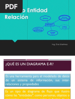 TRIAGE TRIPTICO | PDF | Enfermedades y trastornos humanos | Ciencias de ...