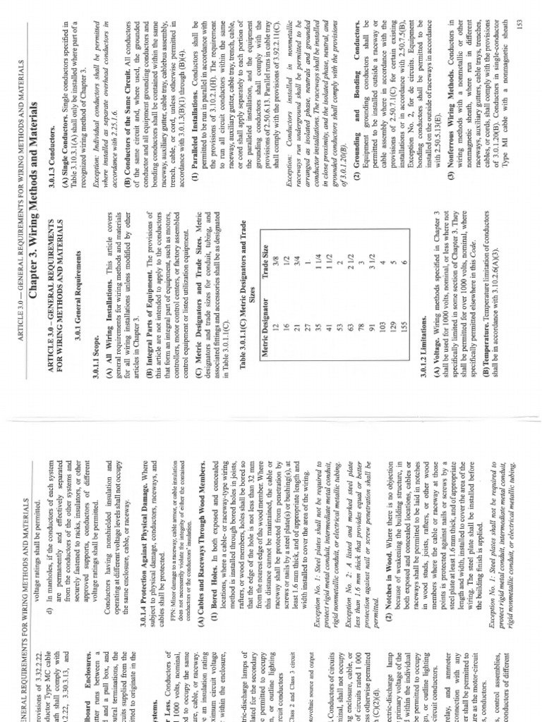 PEC 2017 - CHAPTER 3 Wiring Methods and Materials | PDF
