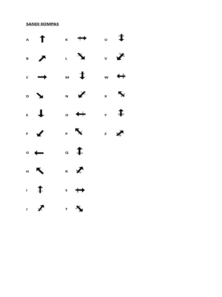 Copas Sandi Kompas | PDF