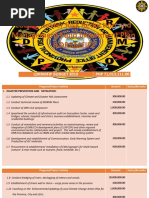 Examples of DRRM Activities | PDF | Emergency Management | Prevention