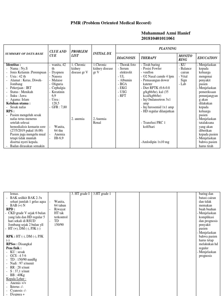 POMR Kampus CKD Anemia Renal Azmi | PDF