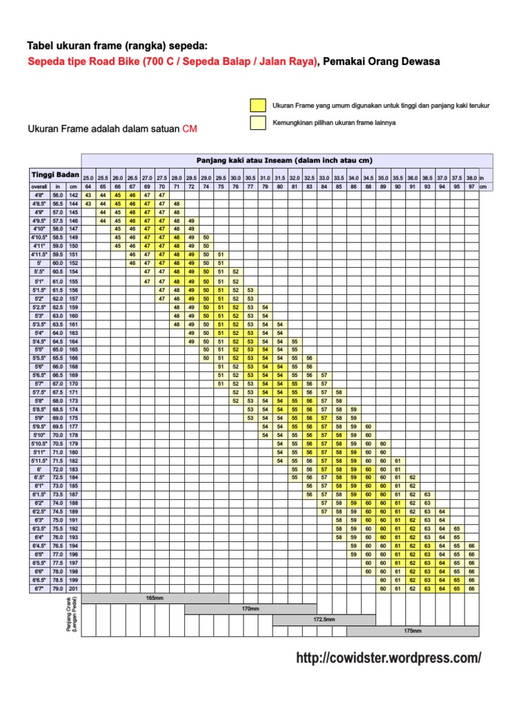 Tabel Ukuran Frame Sepeda Tipe Road Bike | PDF | Des sports