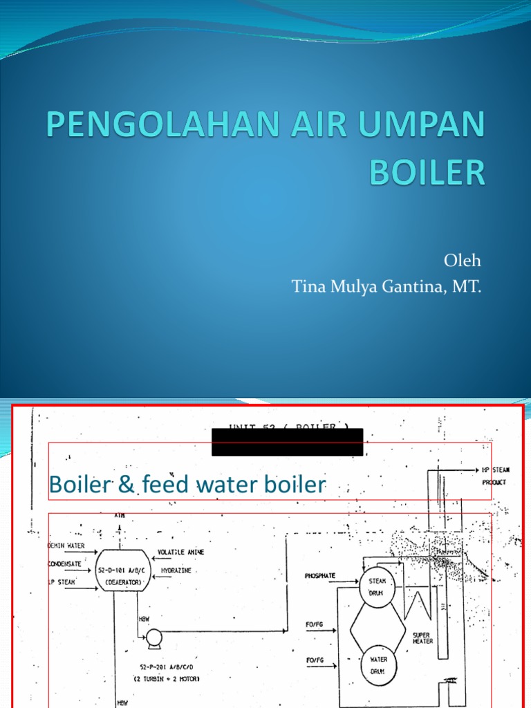 4-Boiler Water Treatment | PDF