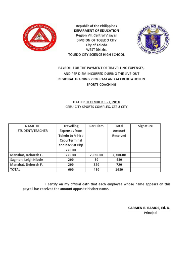 Sample Payroll | PDF | Per Diem | Employee Relations