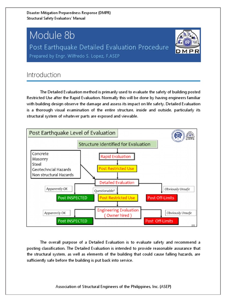 MANUAL - DaMPeR MODULE 8B POST-EARTHQUAKE RAPID EVALUATION Rev2019 0115 ...