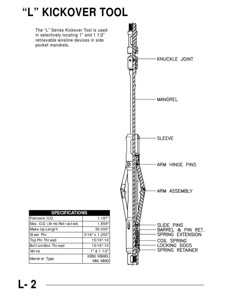 Specifications and Usage of the 'L' Series Kickover Tool for Locating ...