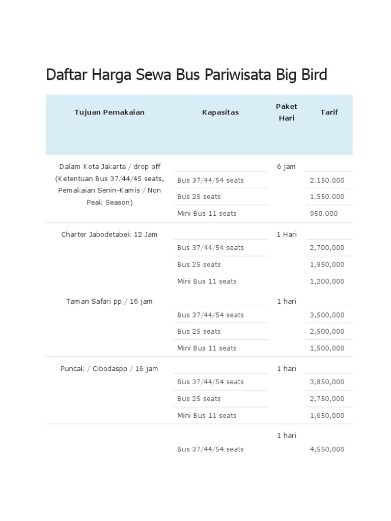 Daftar Harga Sewa Bus Pariwisata Big Bird | PDF