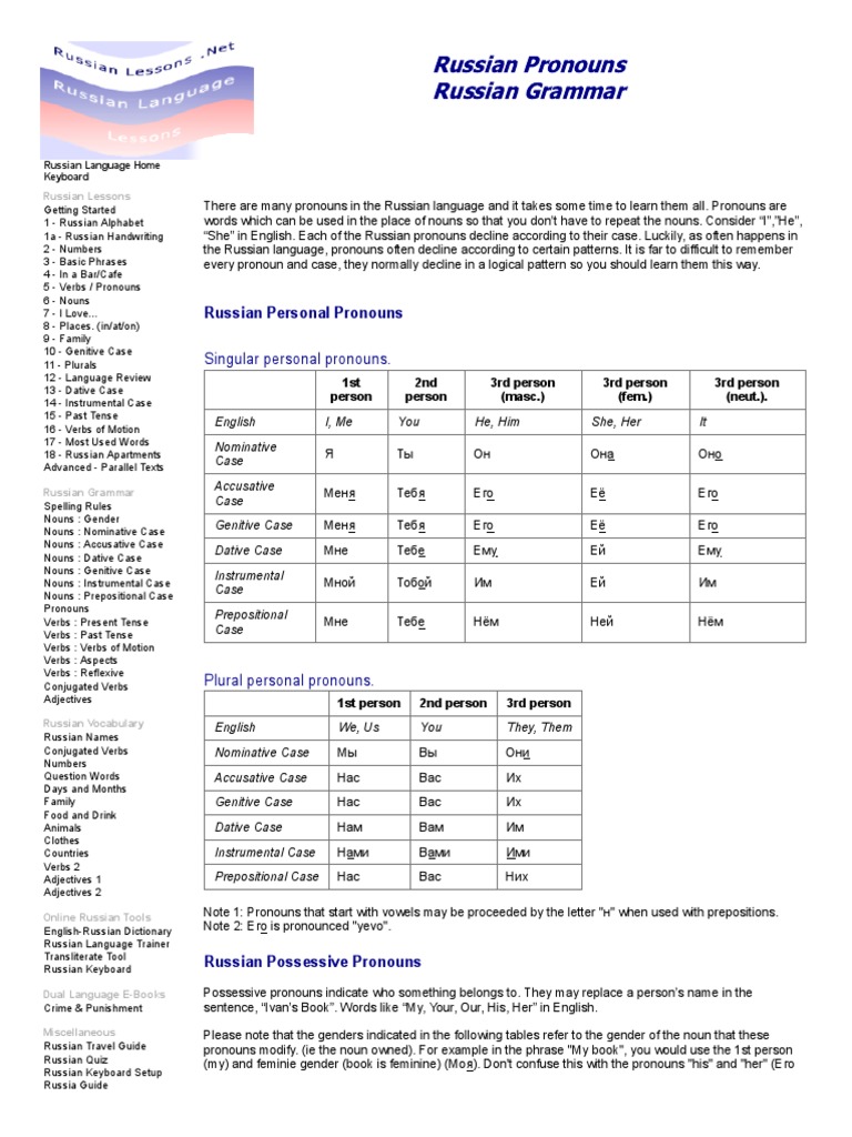 Russian Pronouns - Russian Grammar | PDF | Grammatical Number | Plural