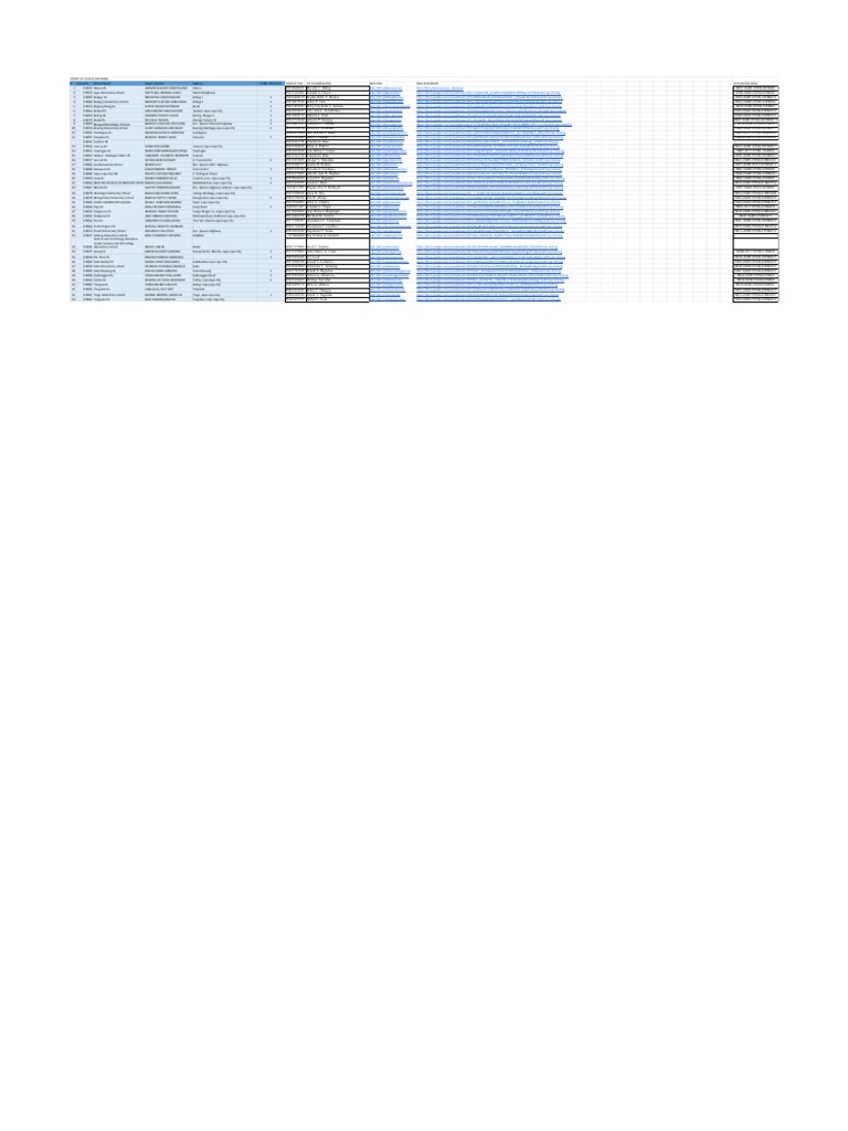 DEPED Lapu-Lapu Schools Directory | PDF