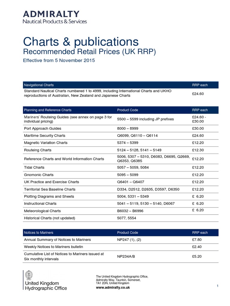 Admiralty Charts and Publications Price List PDF | PDF | Tide | Hydrography