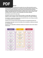 Whistling Woods International Overview | PDF | Classroom | Buildings ...