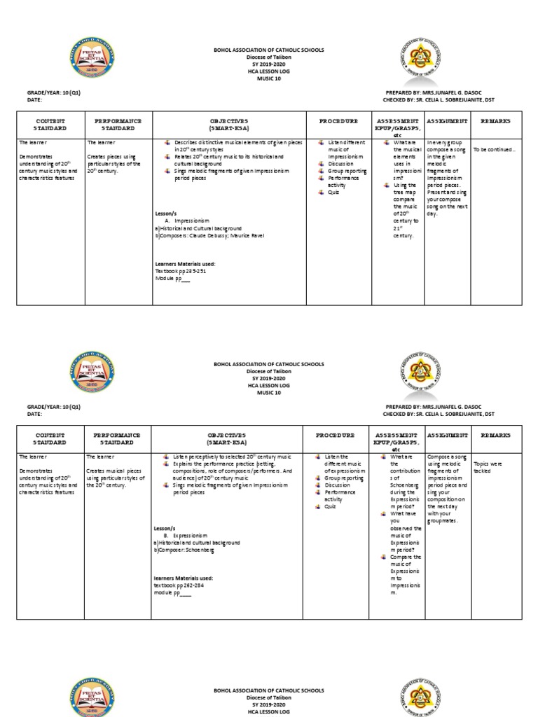 DLL Grade 10 | PDF | Modern Art | The Arts