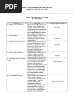 PEAC - Learning Plan Template | PDF | World Wide Web | Internet & Web