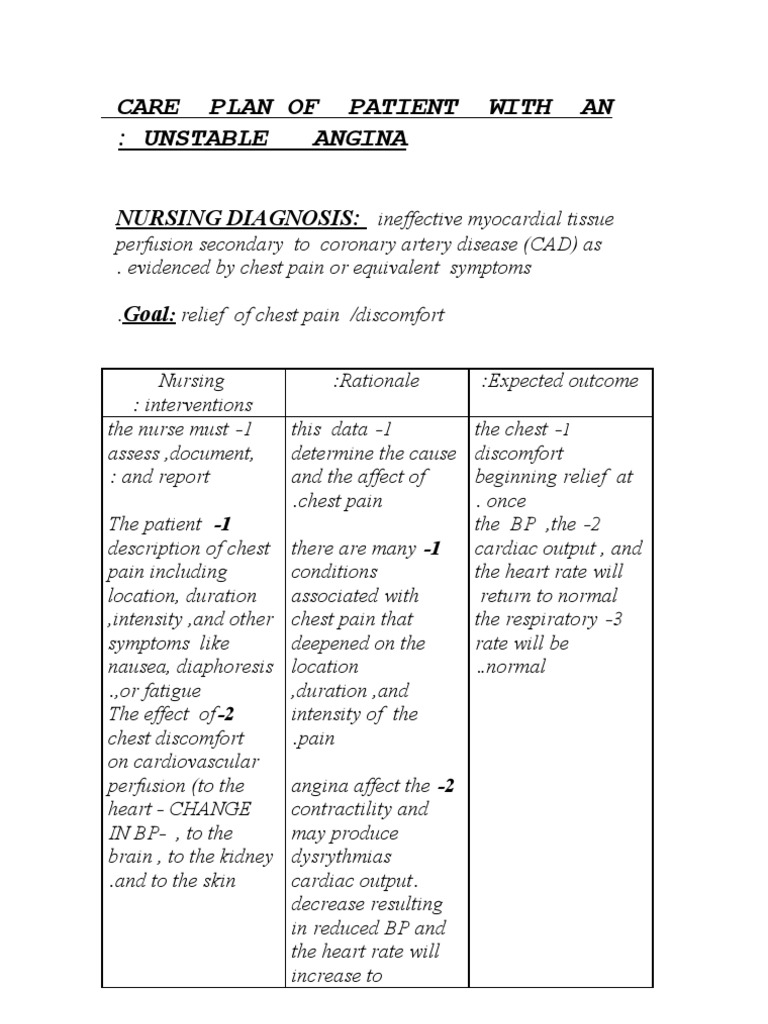 Care Plan Unstable Angina | PDF | Cardiology | Cardiovascular Diseases