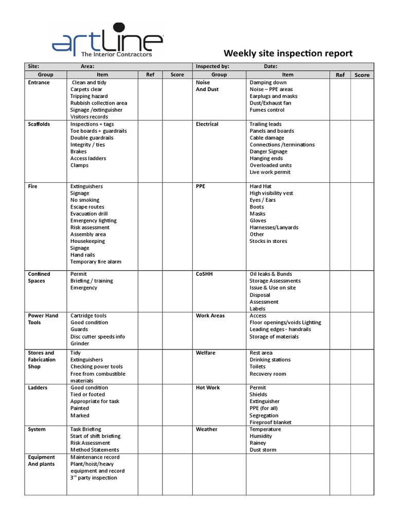 A Comprehensive Weekly Site Inspection Report Detailing Safety and ...