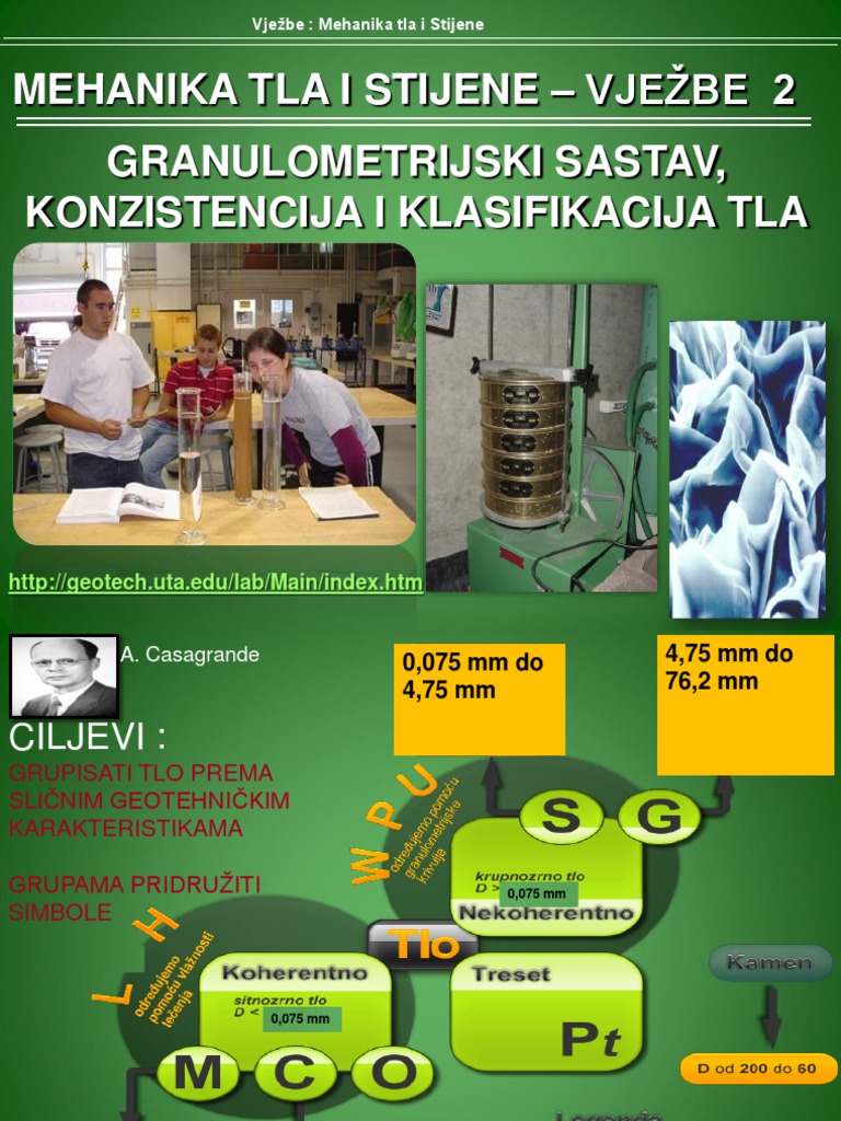 2 - Vjezbe MTiS - Gran - Konz - Klas | PDF