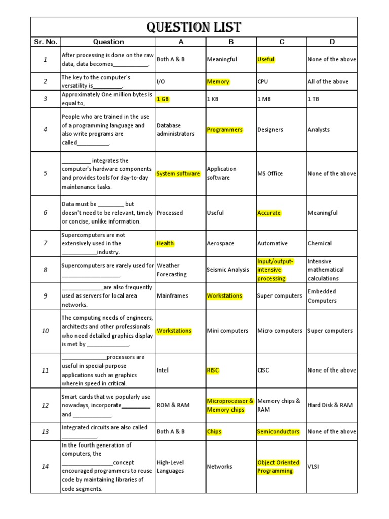 Question List With All Answers - Unlocked | PDF | Random Access Memory ...