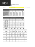 Nib Contribution Rate Sheets | PDF | Social Policy | Employee Relations