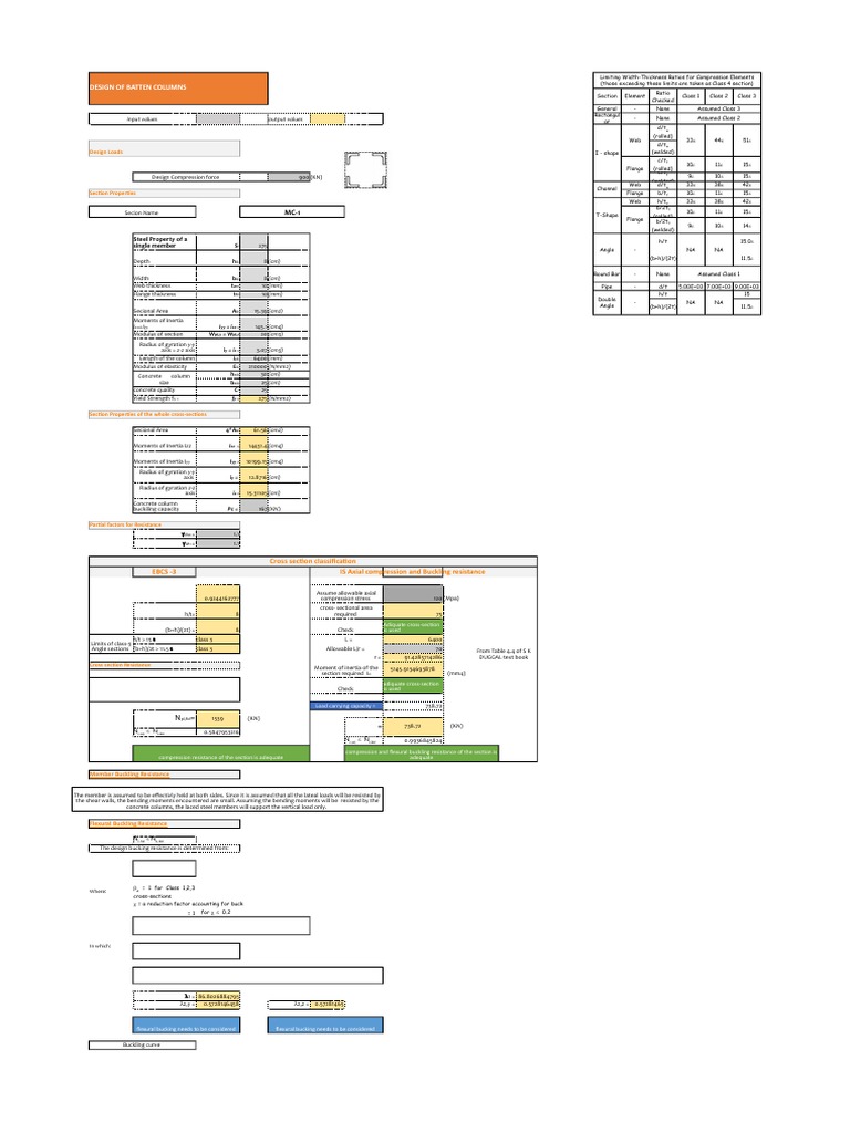 Batten Column Design | PDF | Buckling | Bending