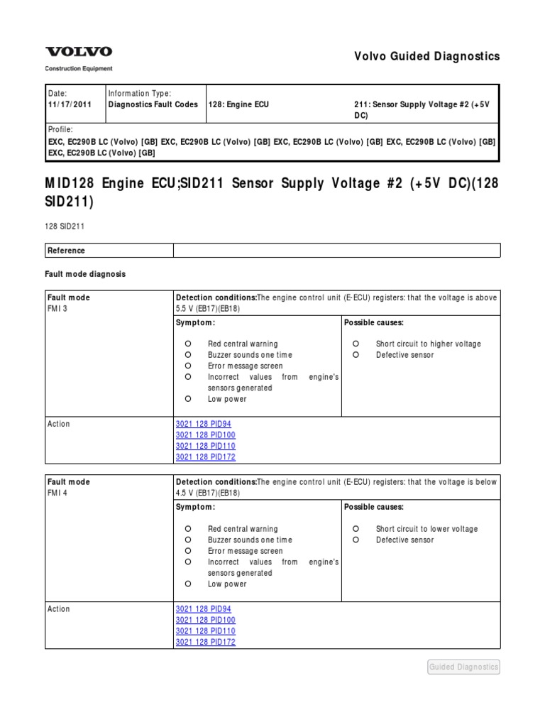 128 Sid 211 | PDF | Electric Power | Electronic Engineering
