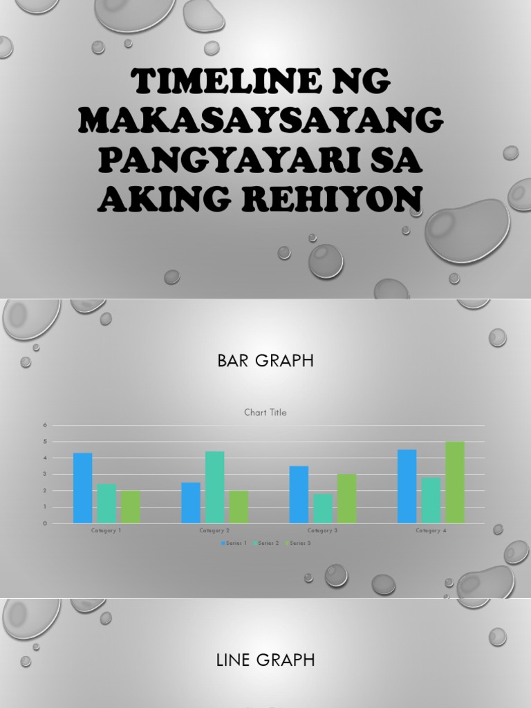 Timeline NG Makasaysayang Pangyayari Sa Aking Rehiyon | PDF