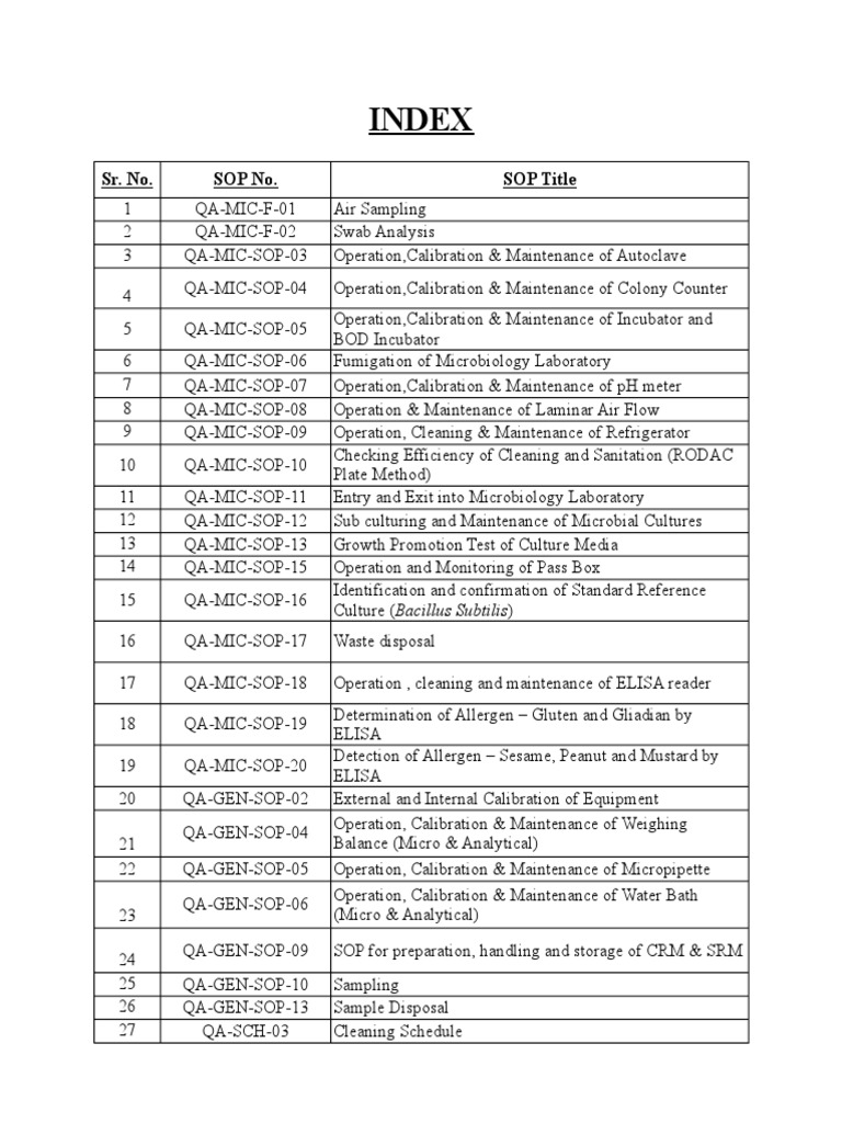 Index For SOP-new | PDF | Elisa | Laboratories