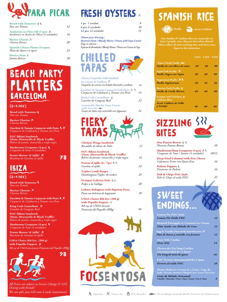 Beach Bar Menu | PDF | Cocina | Cocina europea