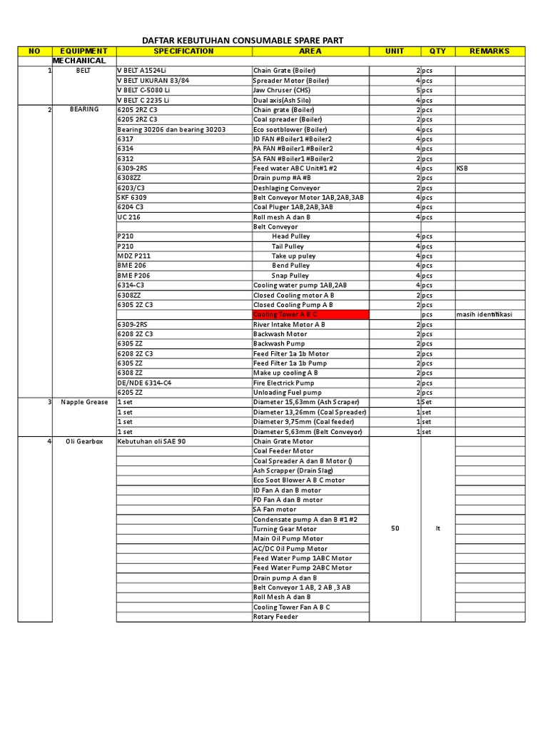 Consumable Part | PDF | Pump | Engines