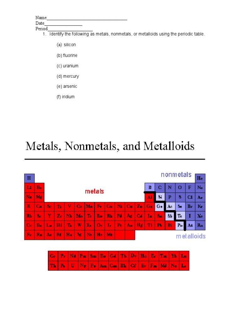 Metal and Nonmetal Worksheet | PDF
