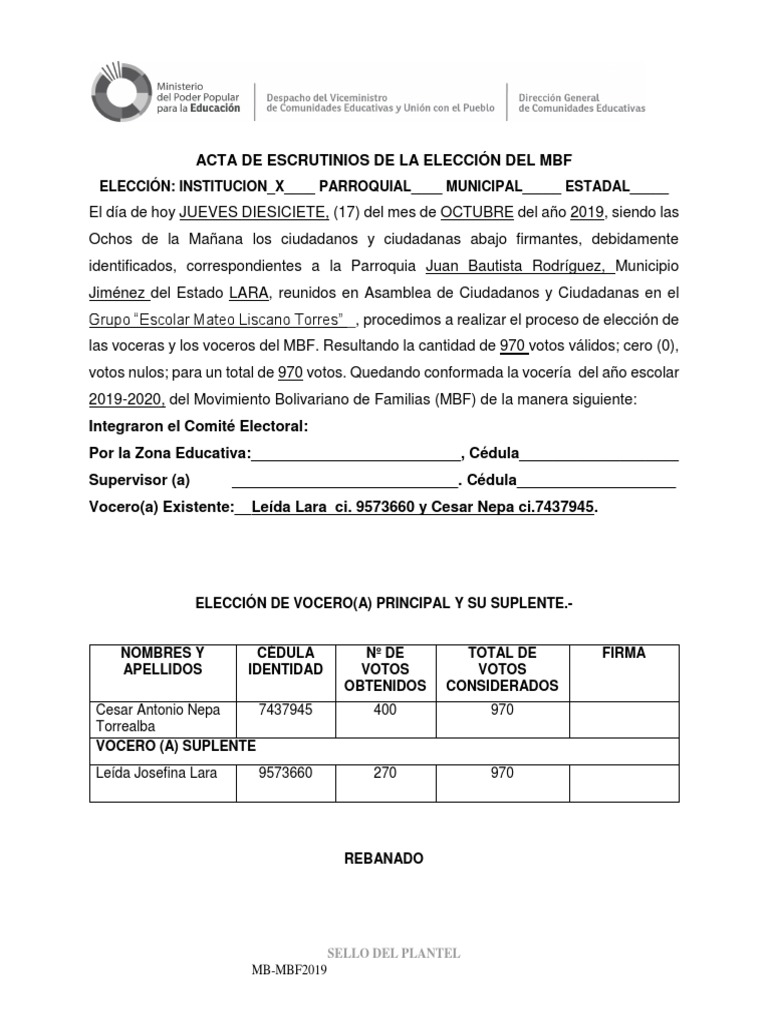 Acta de Eleccion Vocerias MBF | PDF | Gobierno