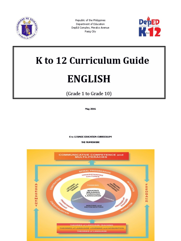 English Curriculum Guide | PDF | Curriculum | Educational Assessment