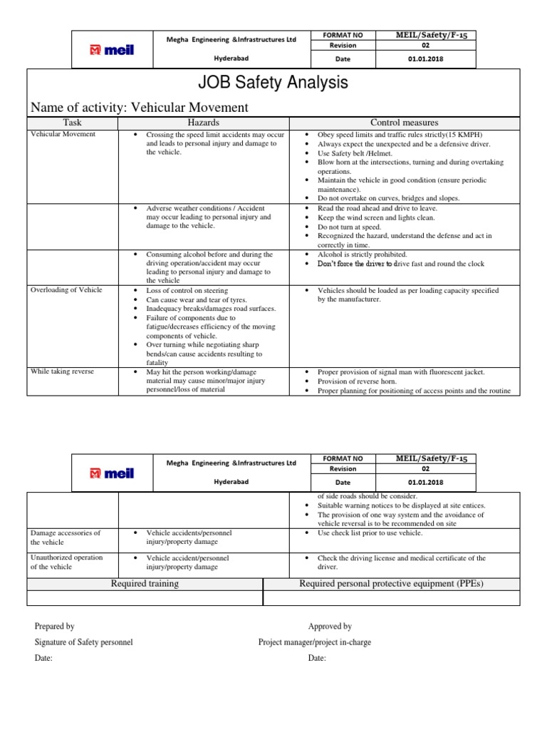 Vehicular Movement Job Safety Analysis (JSA) | PDF | Vehicles | Road