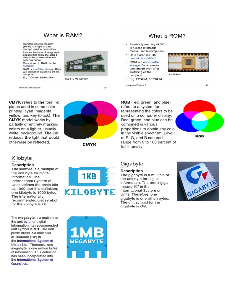 Adobe Photoshop CS3 Keyboard Shortcuts | PDF | Rgb Color Model | Image ...