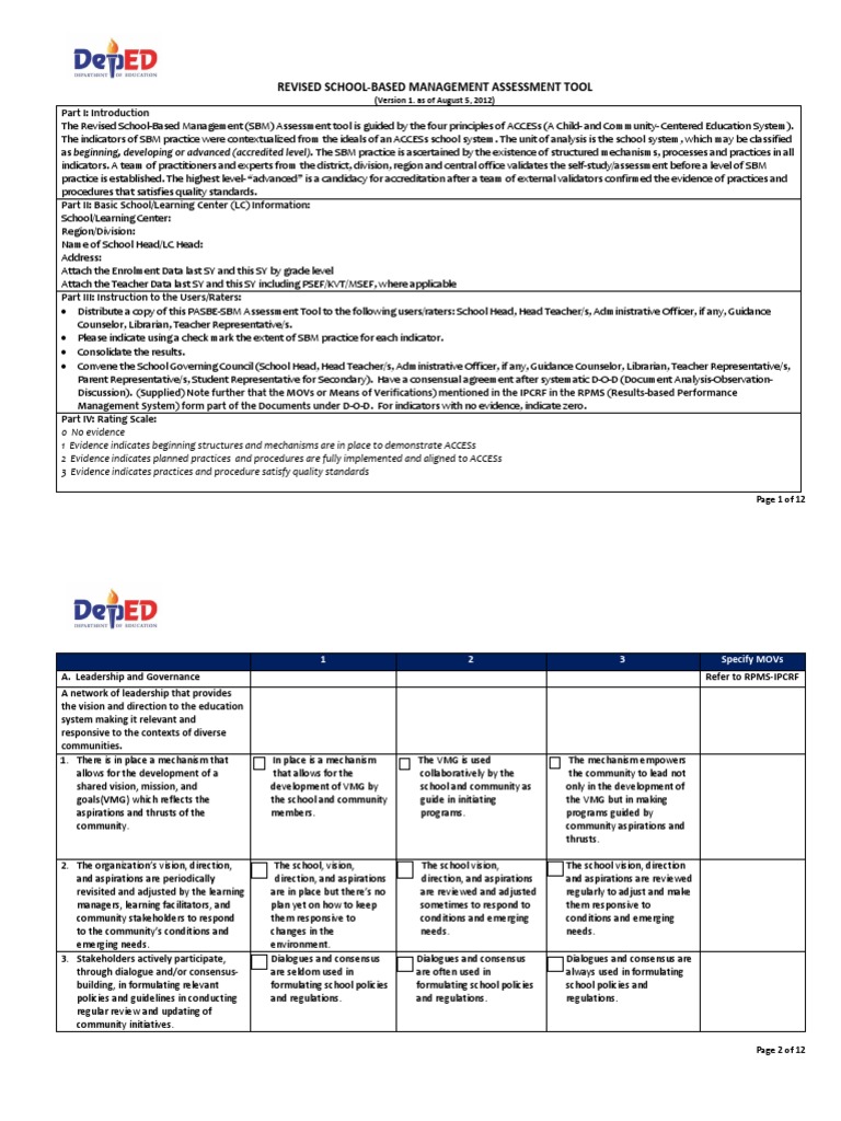 Pasbe SBM Assessment Tool | PDF | Leadership | Community