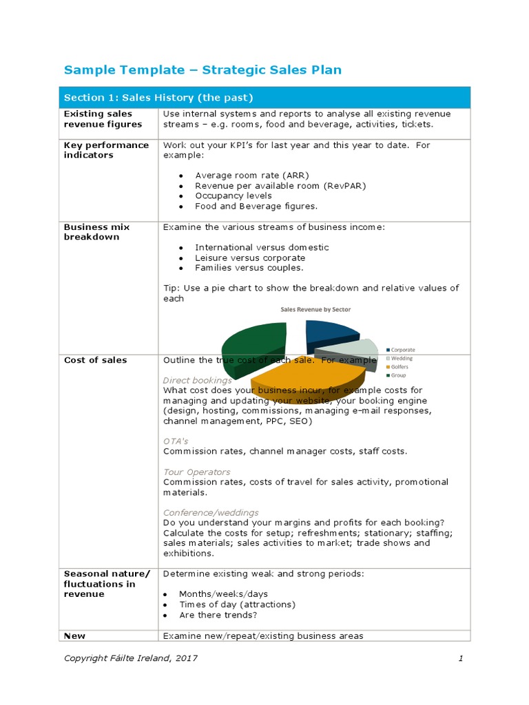 Template Strategic Sales Plan | PDF | Sales | Linked In