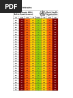 Hourly Fuel Consumption Tables Wheel Loaders and Integrated ...