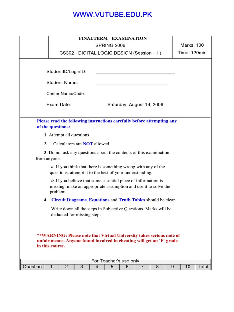 Digital Logic Design - CS302 Spring 2006 Final Term Paper | PDF | Information And Communications ...