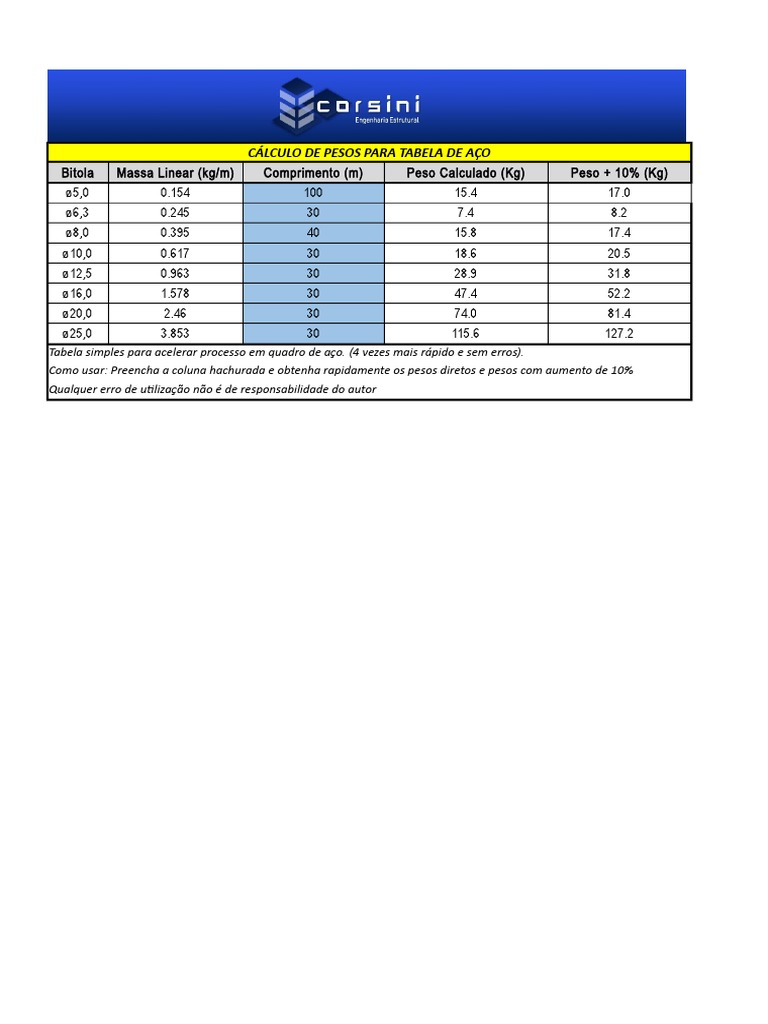 Planilha para o Cálculo de Peso Do Aço | PDF