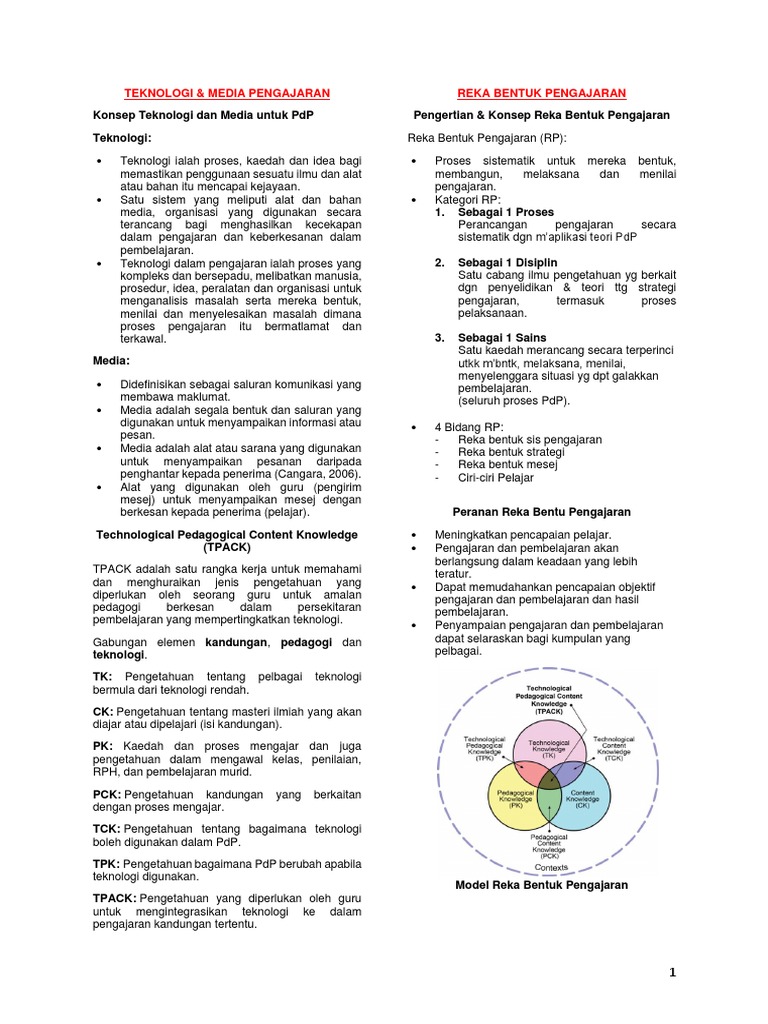 Nota Ringkas Teknologi Untuk Pendidikan | PDF